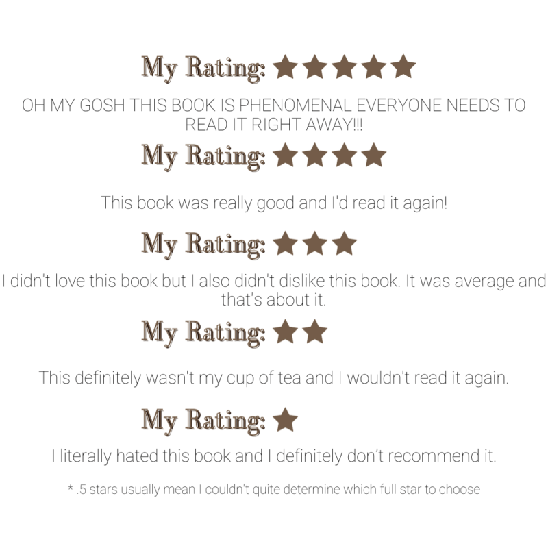 The Espresso Edition - A Cozy Bookish Blog